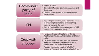 Political Parties.pptx | Civic affairs | Politics