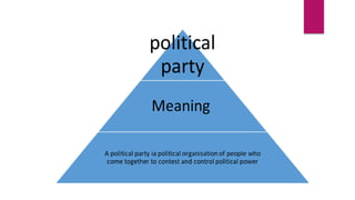 Political Parties.pptx | Civic affairs | Politics
