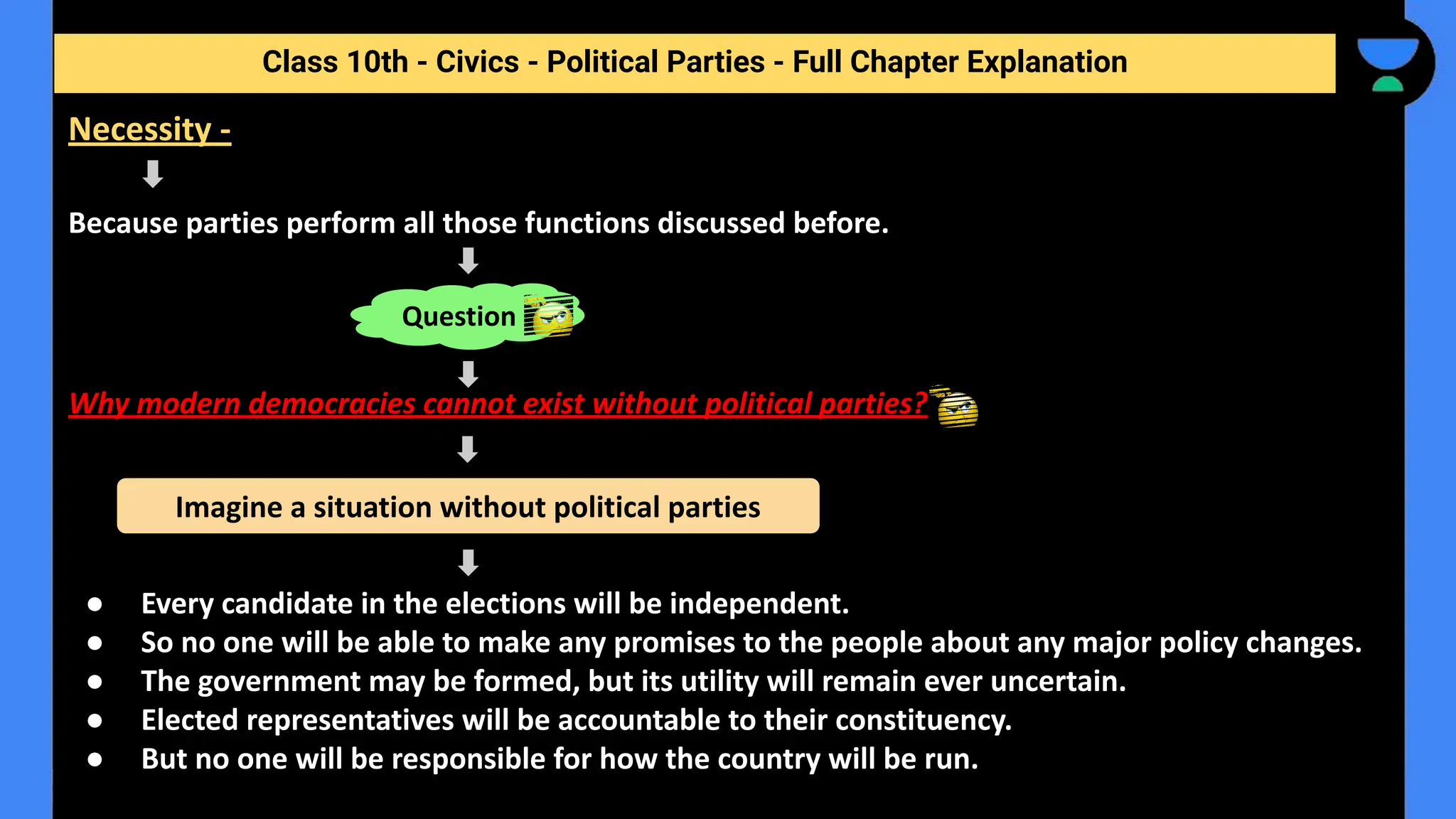 Political Parties.pdf by digraj singh rajput sir | PDF