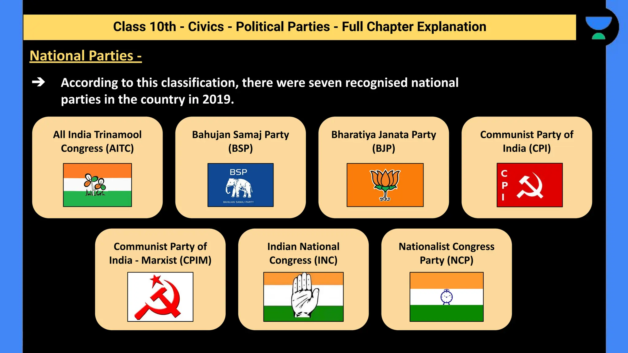 Political Parties.pdf by digraj singh rajput sir | PDF