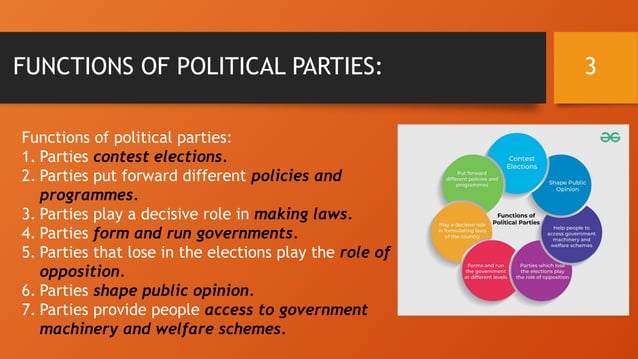 POLITICAL PARTIES IN INDIA CLASS 10.pptx