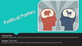 Political parties adapted | PPTX