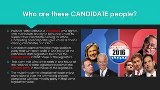 Political parties adapted | PPTX