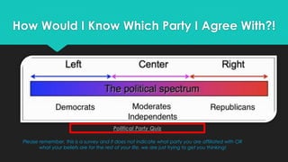 Political parties adapted | PPTX