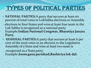 Political parties.pptx mridu paban | PPTX