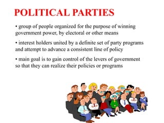 Political Parties And Electoral Politics | PDF