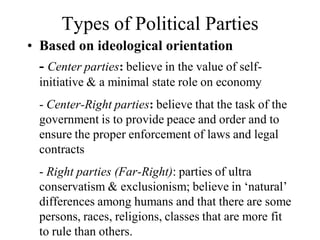 Political Parties And Electoral Politics | PDF