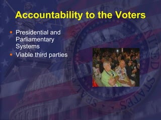 Political Parties And Interest Groups | PPT