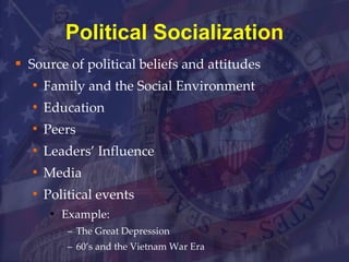 Political Parties And Interest Groups | PPT