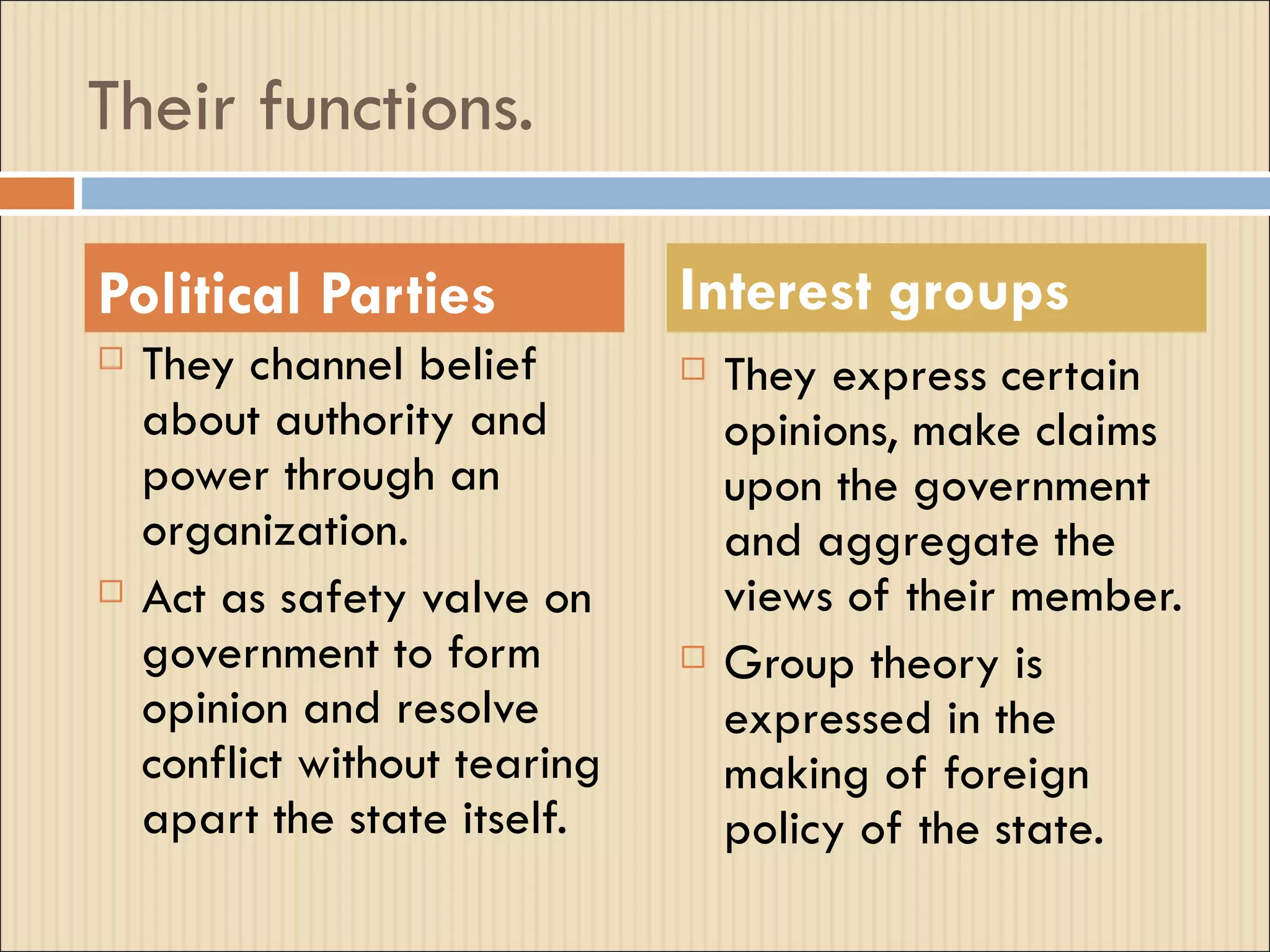 Political parties and interest groups (2) | PPT | Elections | Politics
