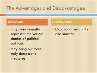 Political parties and interest groups (2) | PPT | Elections | Politics