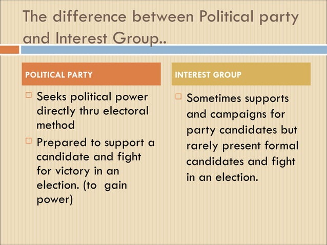 Political parties and interest groups (2) | PPT