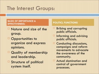 Political parties and interest groups (2) | PPT | Elections | Politics