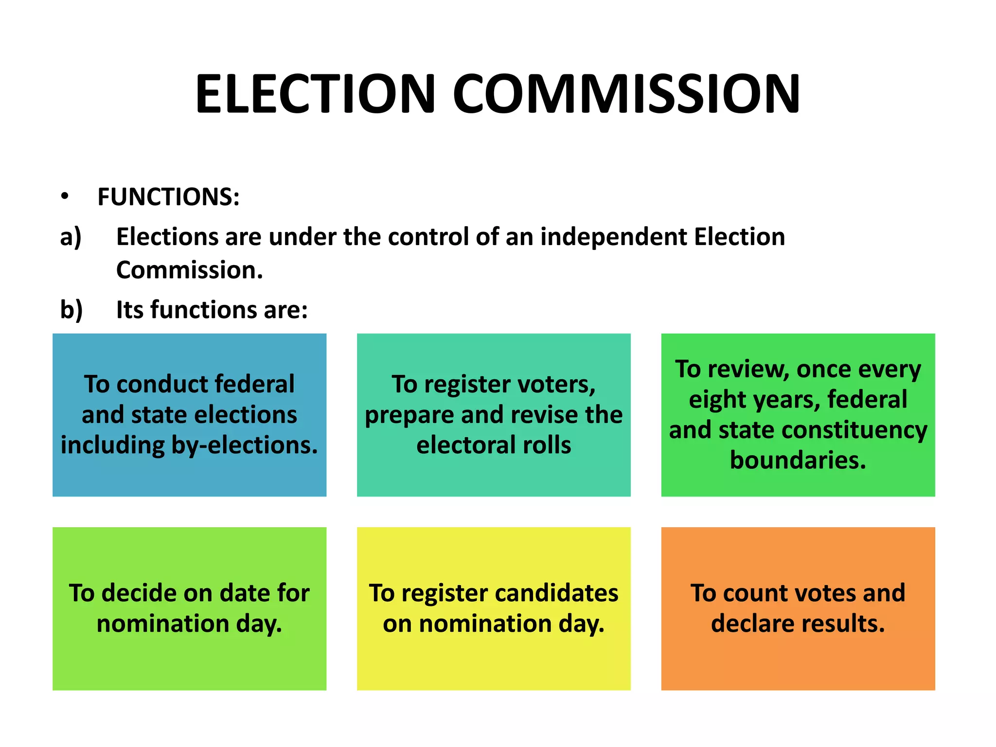 POLITICAL PARTIES AND THE ELECTION SYSTEM IN MALAYSIA (1).ppt