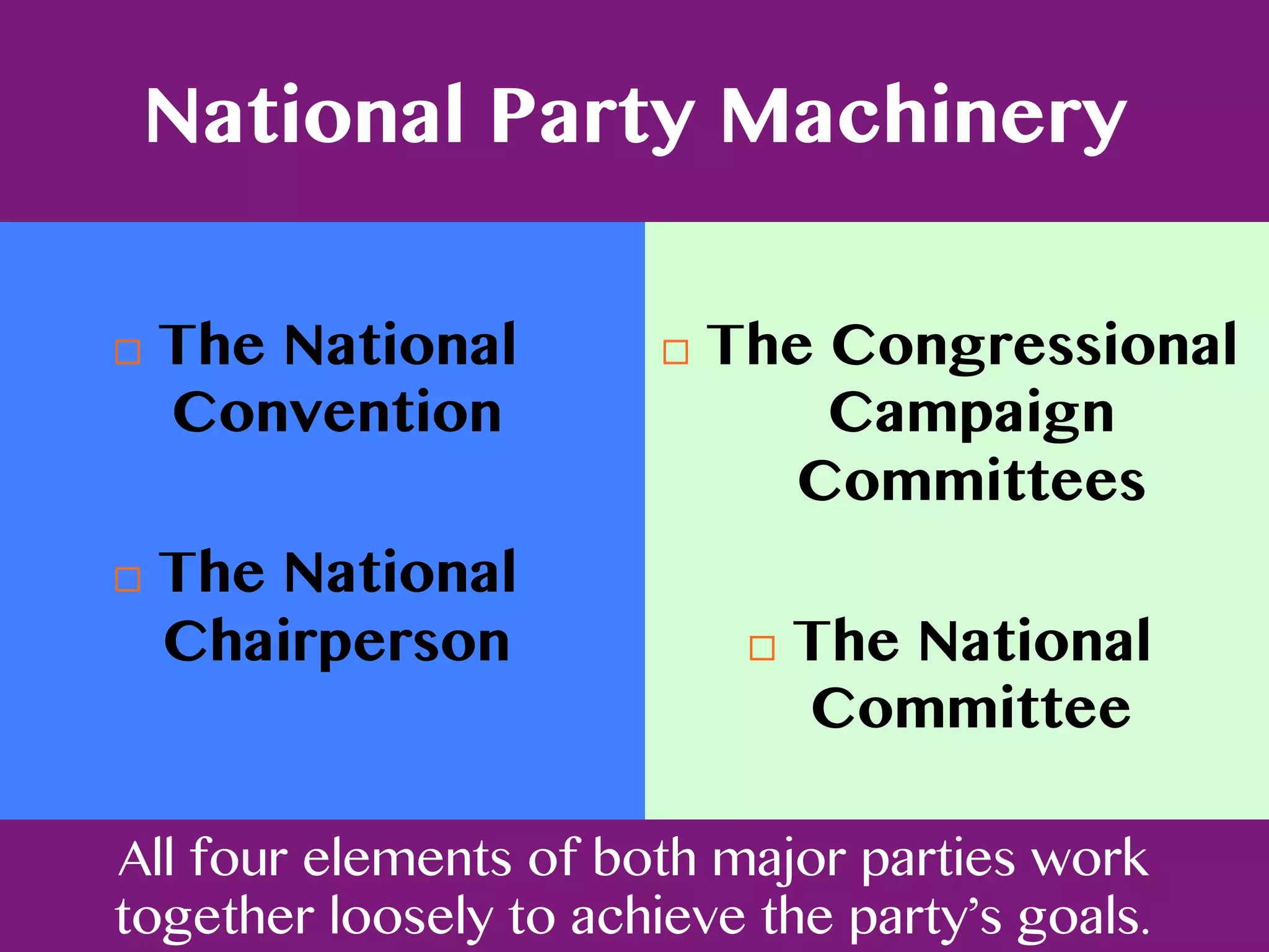 Philippine Political Parties | PDF
