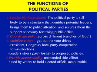 Philippine Political Parties | PDF