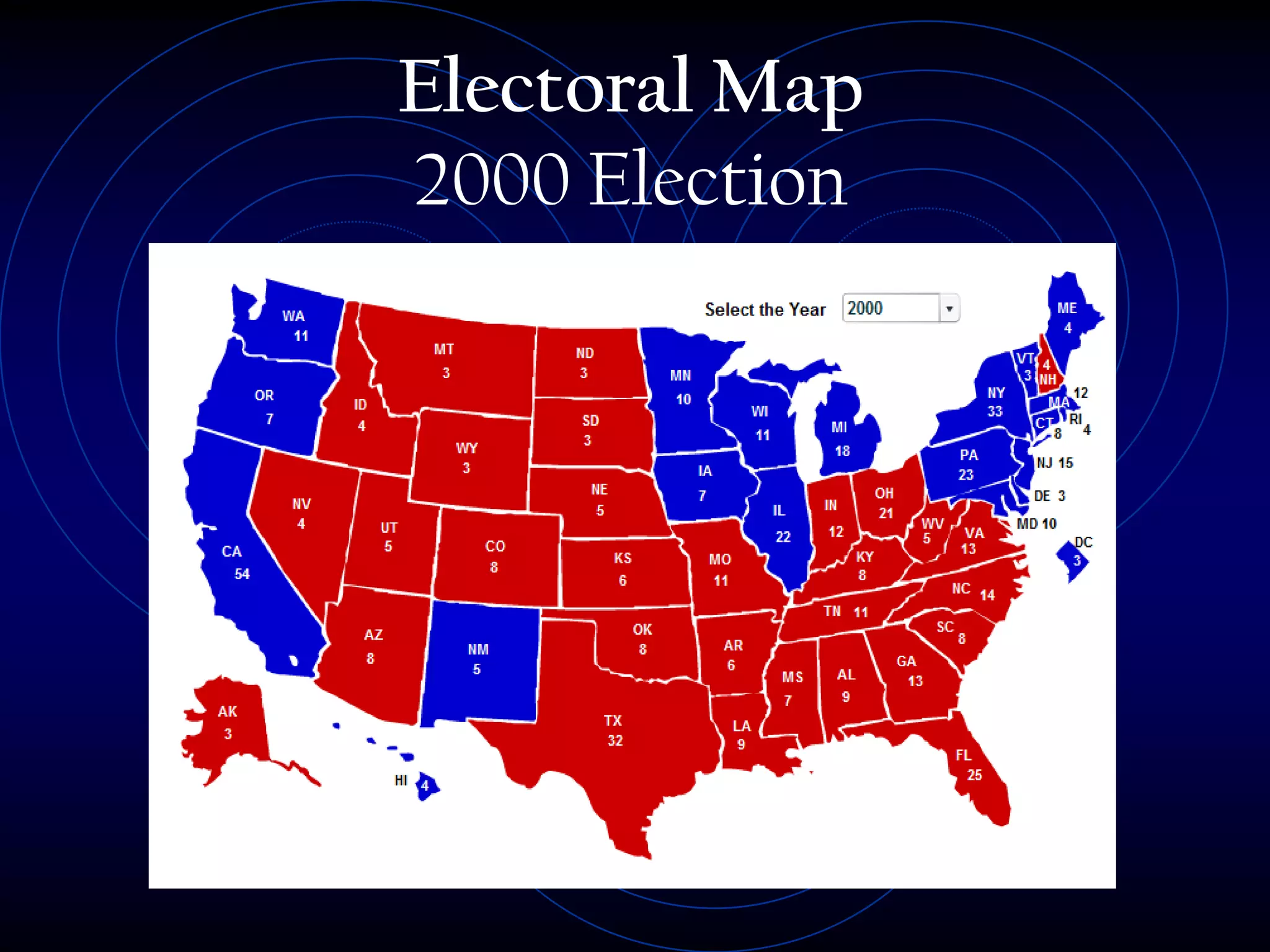 Political Parties & Election Process | PDF | Elections | Politics