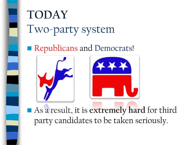 Political Parties & Election Process | PPT