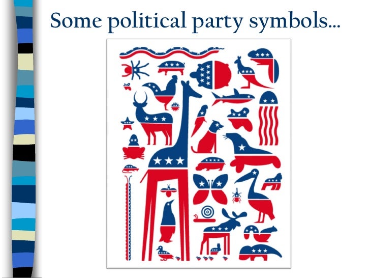 Political Parties & Election Process