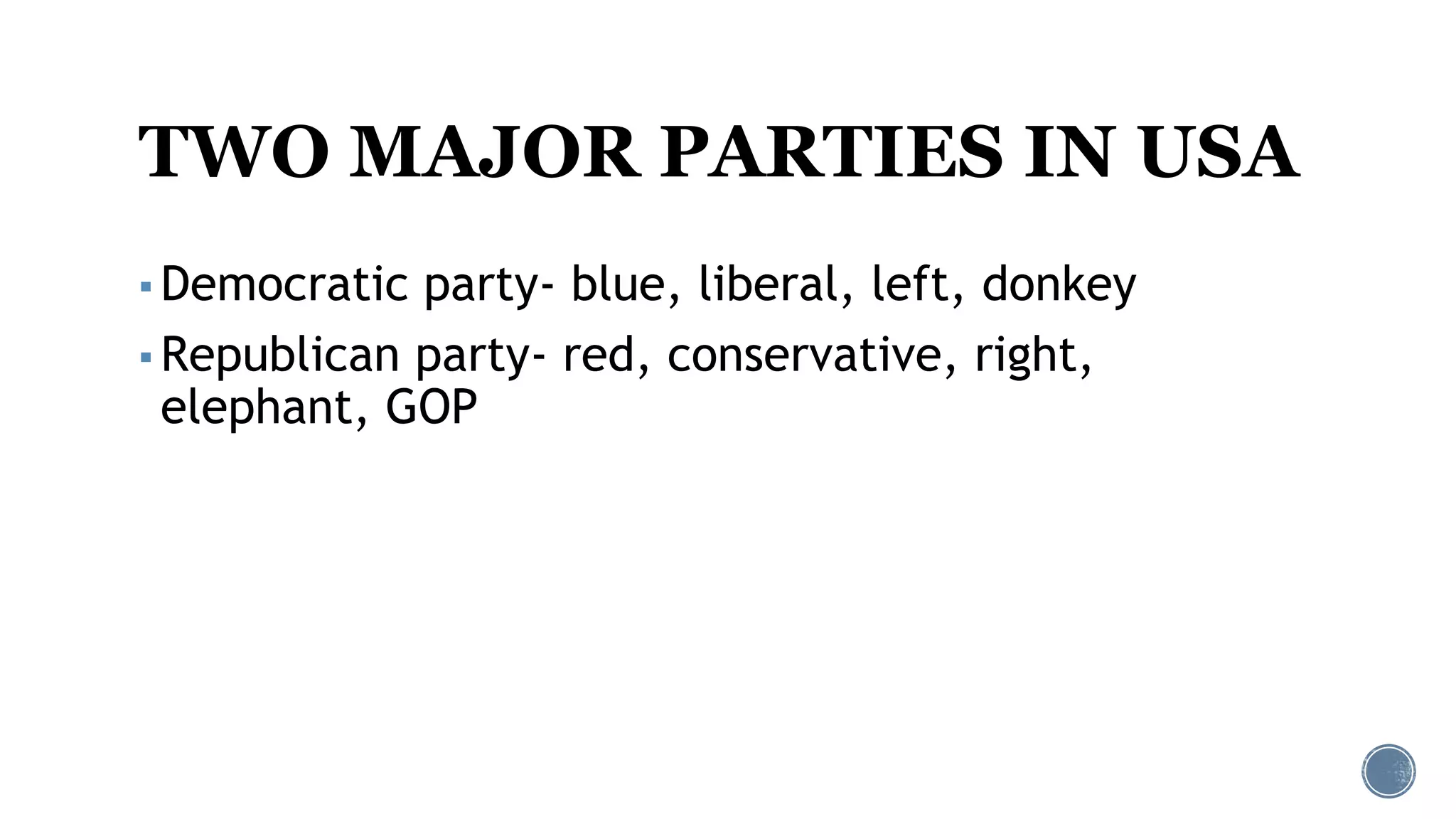 Political Parties in America 2020.pptx