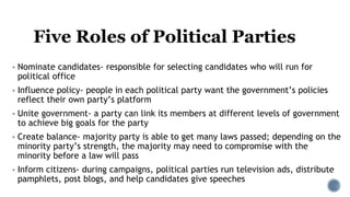 Political Parties in America 2020.pptx