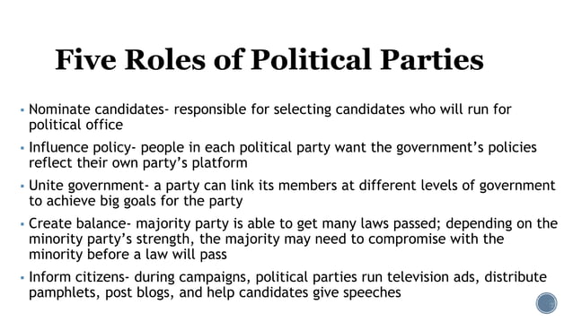 Political Parties in America 2020.pptx