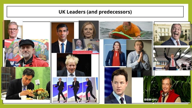 Political Parties Lecture.pptx as level uk gov and politics | PPTX