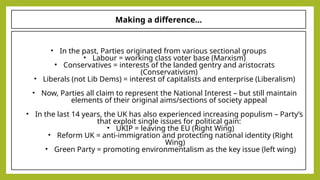 Political Parties Lecture.pptx as level uk gov and politics | PPTX
