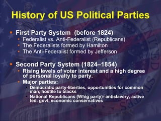 Political Parties (Notes) | PPT