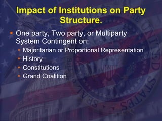 Political Parties (Notes) | PPT