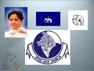 Political parties of india | PPTX