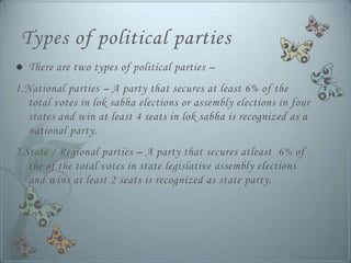 Political parties of india | PPTX