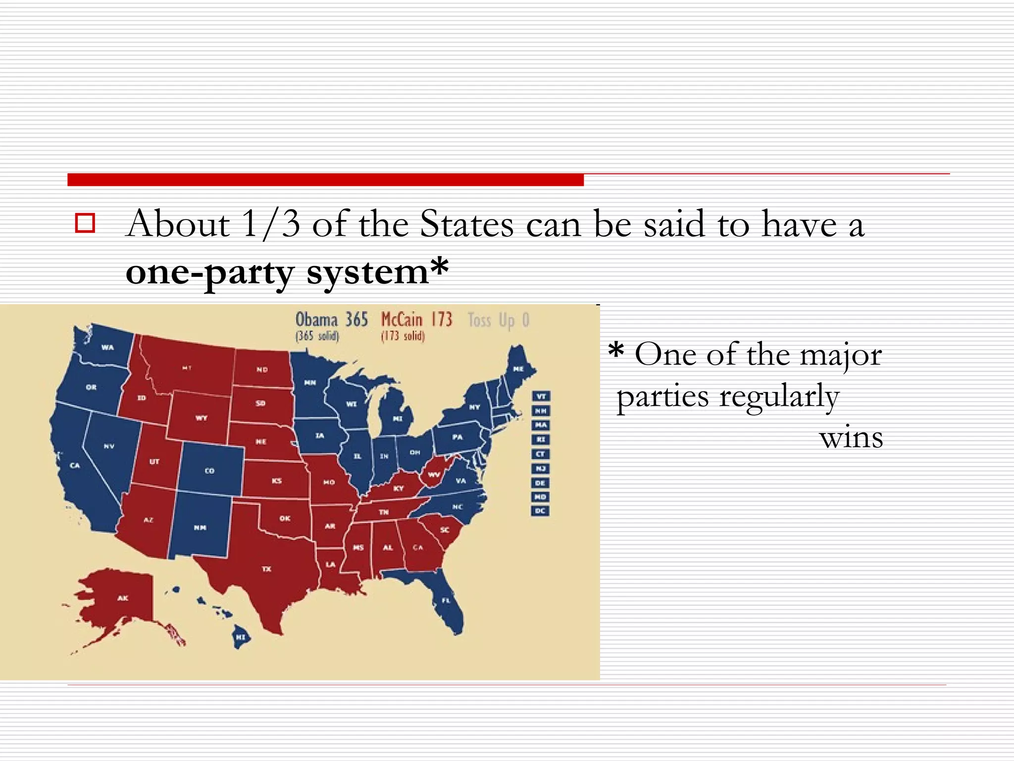 Introduction to Political Parties in the U.S. | PPT
