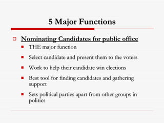 Introduction to Political Parties in the U.S. | PPT