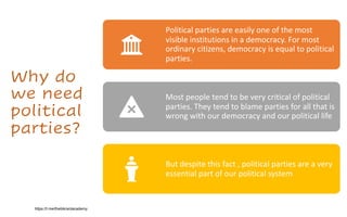 POLITICAL PARTIES PPT Class 10 social science .pdf