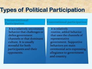Linkage Between Political Participation and Political Development ...