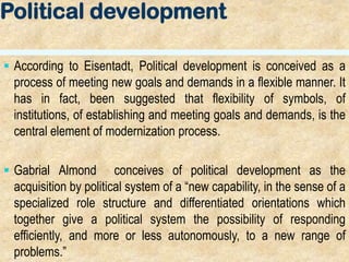 Linkage Between Political Participation and Political Development | PPTX