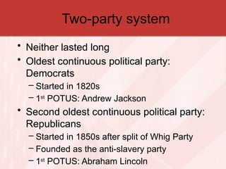 history Of Political Party notes (1).pptx