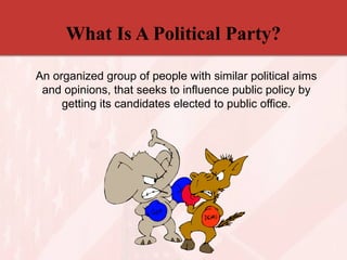 history Of Political Party notes (1).pptx