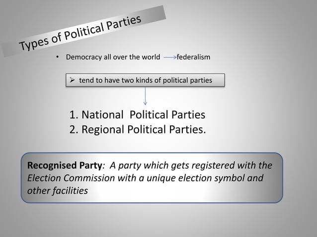 Class: 10 Political party ppt | PPTX