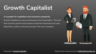 Political Personality Test - PoliticalPersonality.org