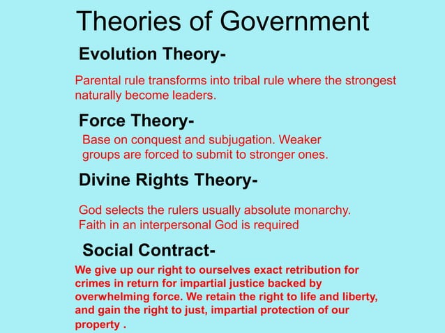 Political Philosophy | PPT | Political Issues & policy | Politics