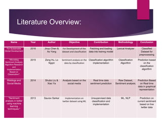 Political Prediction Analysis using text mining and deep learning.pptx