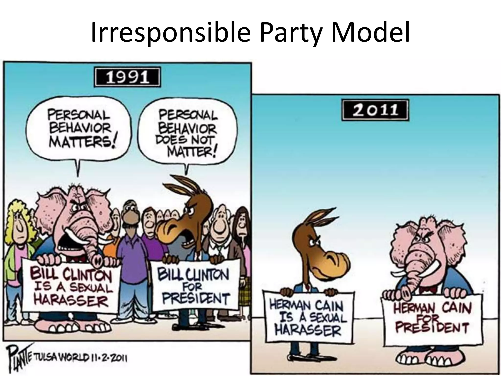 Political realignment and dealignment | PPTX