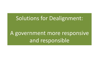 Political realignment and dealignment | PPTX