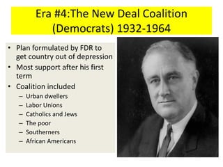 New Deal Coalition