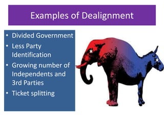Political realignment and dealignment | PPT