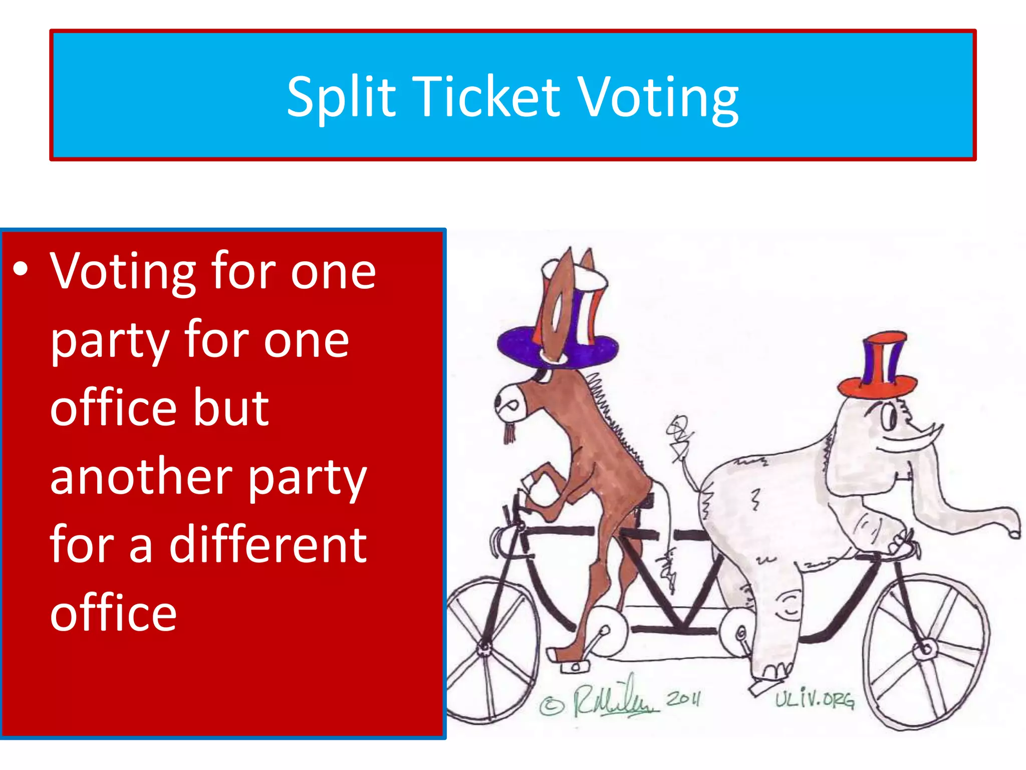 Political realignment and dealignment | PPTX