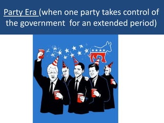 Political realignment and dealignment | PPTX