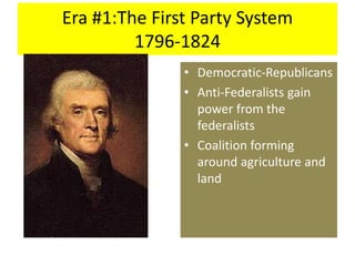 Political realignment and dealignment | PPTX